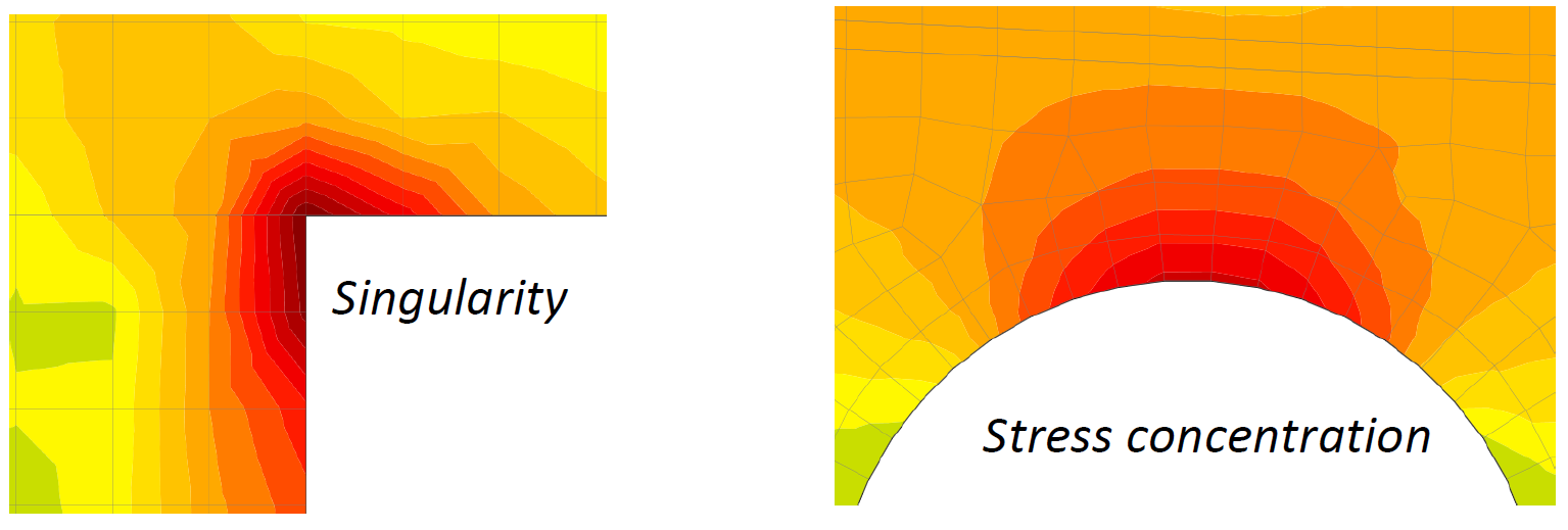 Limited stress check feature in Detail | IDEA StatiCa